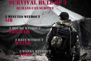 The Rule of Threes - The Survival University